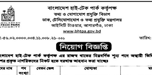 Ministry Of Posts Telecommunications And Information Technology